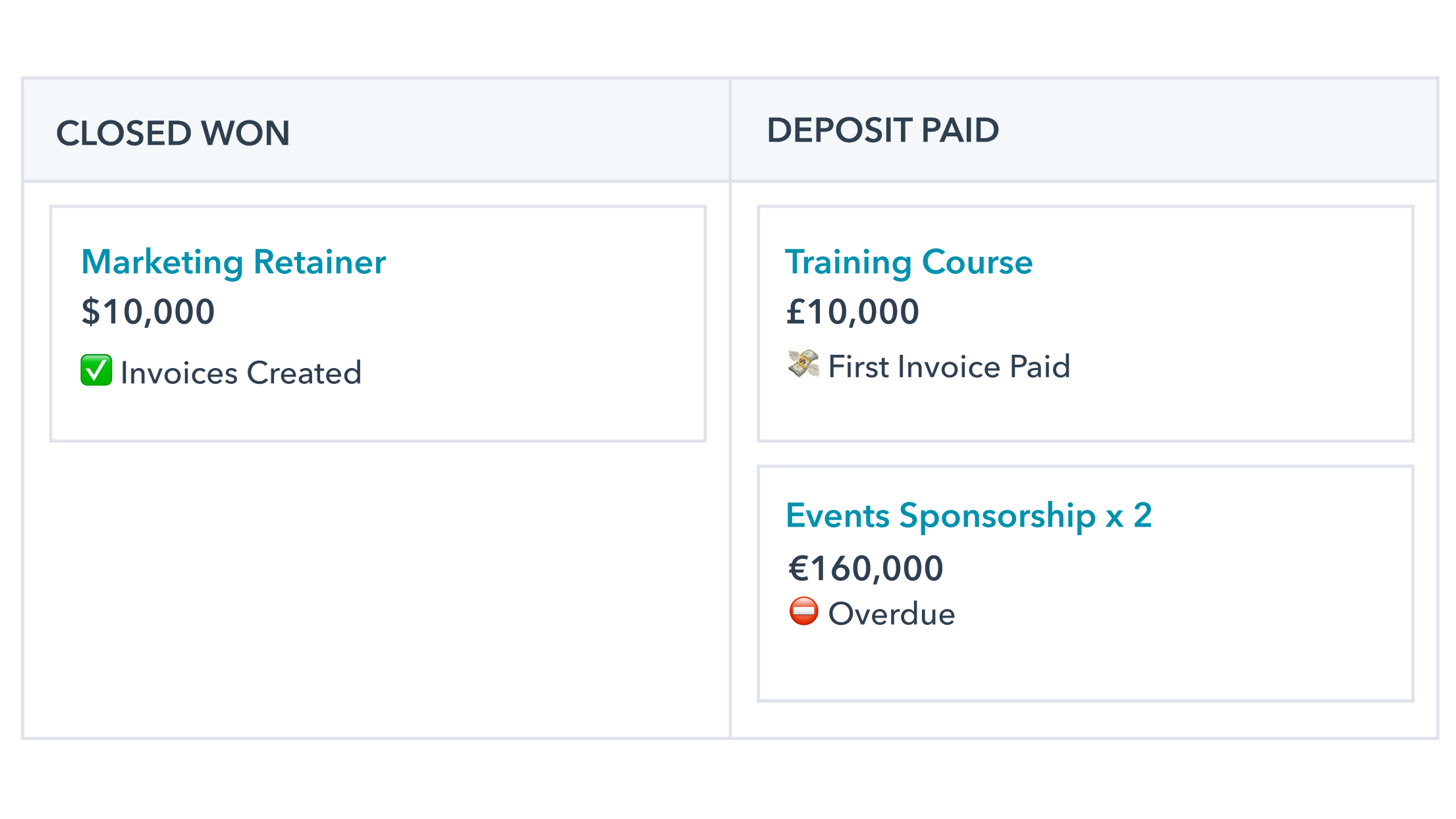 Invoice Stack: Xero+QuickBooks HubSpot Integration | Connect Them Today